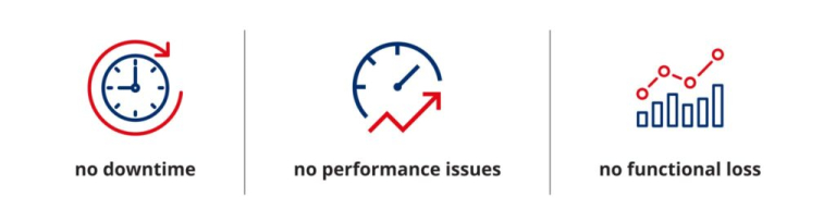 DELMIA Quintiq best practices for using it to its full potential