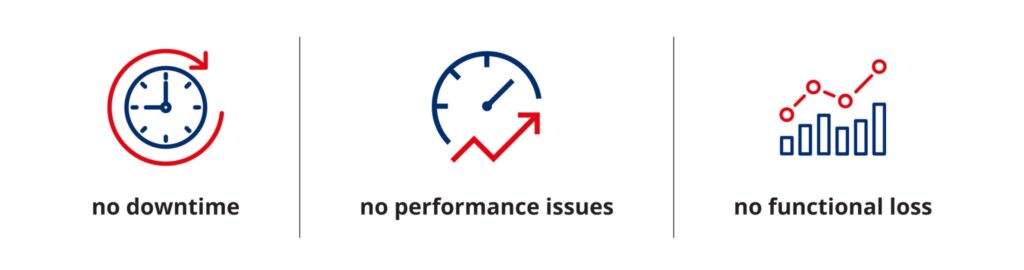 DELMIA Quintiq best practices for using it to its full potential